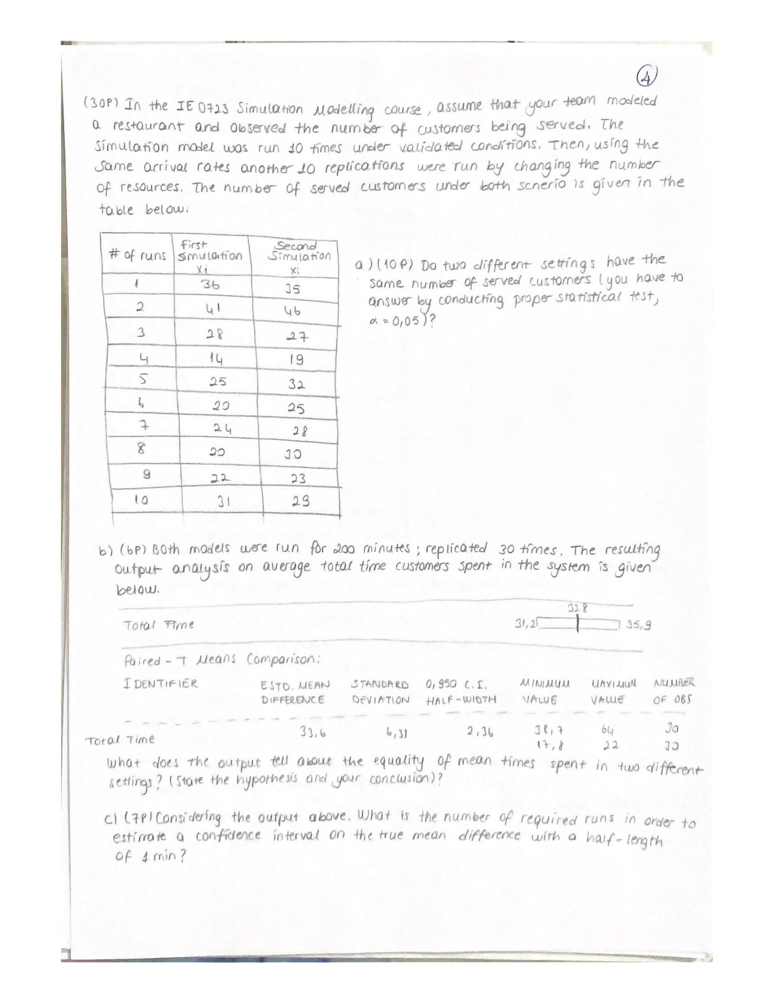 Solved (30P) ﻿In the IE 0723 ﻿simulation Modelling course, | Chegg.com