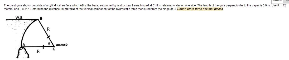 Solved The crest gate shown consists of a cylindrical | Chegg.com