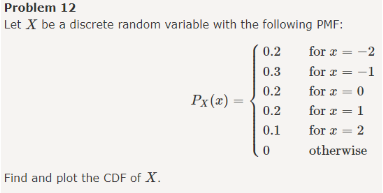 Solved Problem 12 Let X be a discrete random variable with | Chegg.com