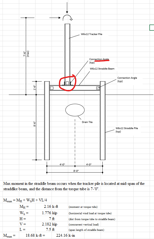 Solved Design for the bolted connection between the tracker | Chegg.com