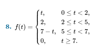 Solved b. Express f(t) in terms of the unit step function | Chegg.com