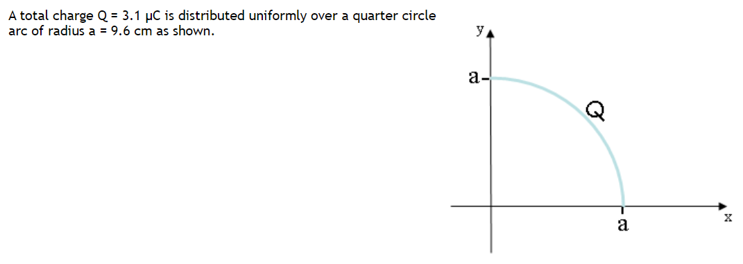 Solved A total charge Q = 3.1 uC is distributed uniformly | Chegg.com