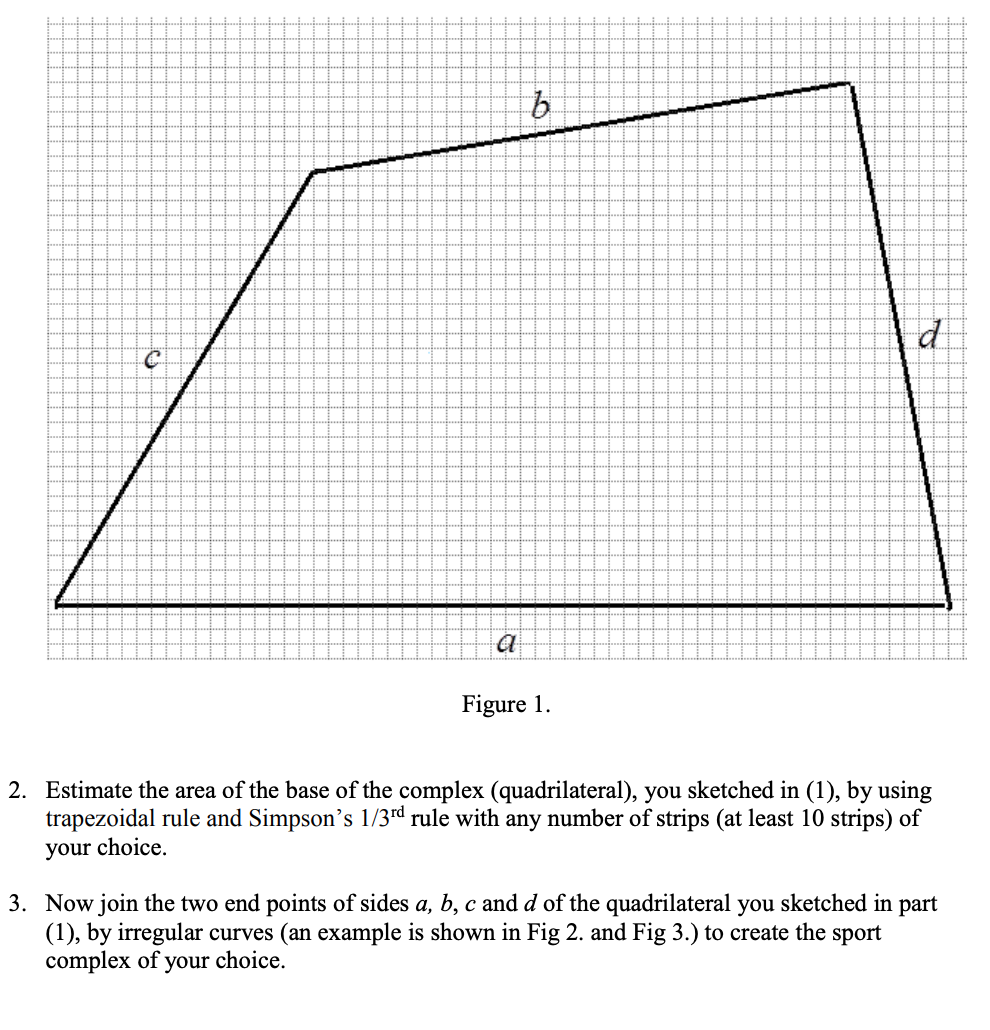 Trapezoidal rule and or Simpson's 1/3rd rule are | Chegg.com
