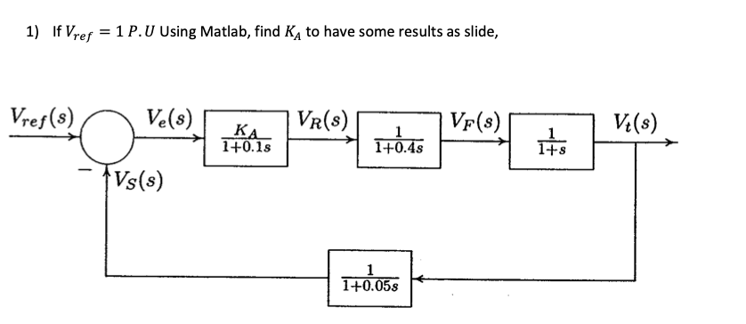 Solved If Vref =1P.U ﻿Using Matlab, find KA ﻿to have some | Chegg.com