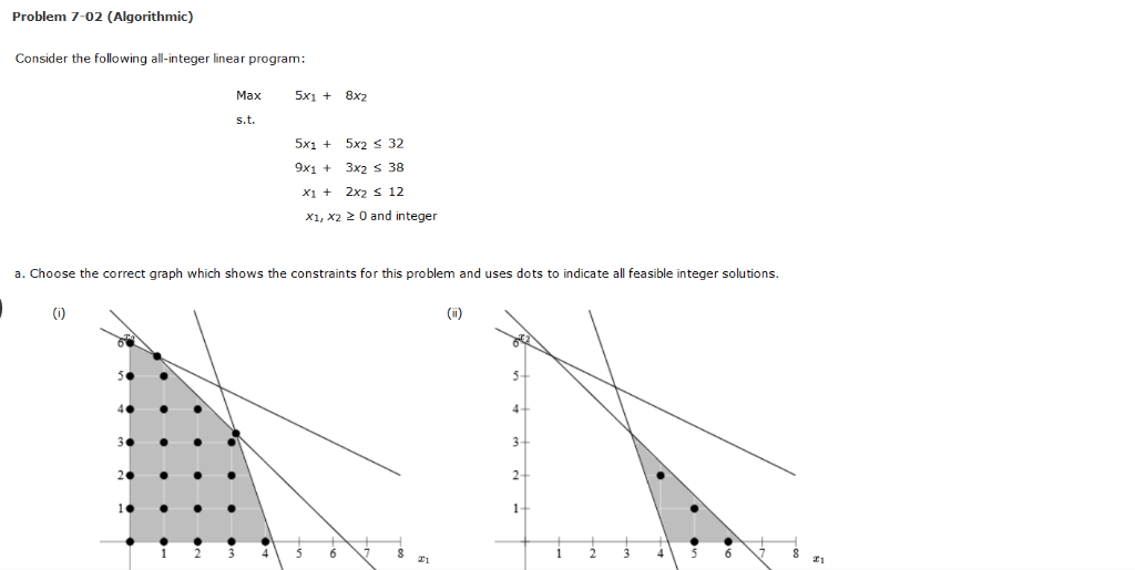 Solved Problem 7-02 (Algorithmic) Consider the following | Chegg.com
