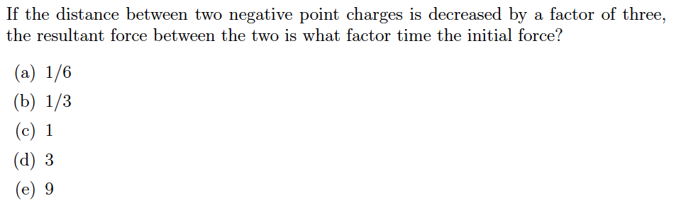Solved If the distance between two negative point charges is | Chegg.com