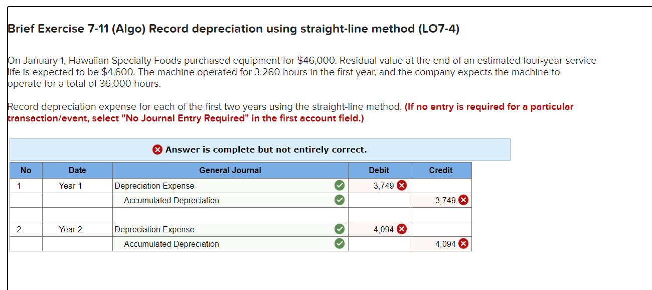 Solved Brief Exercise 7-11 (Algo) ﻿Record depreciation using | Chegg.com