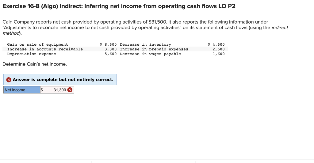 Solved Exercise 16-8 (Algo) Indirect: Inferring net income | Chegg.com Solved Exercise 16-8 (Algo) Indirect: Inferring net income | Chegg.com