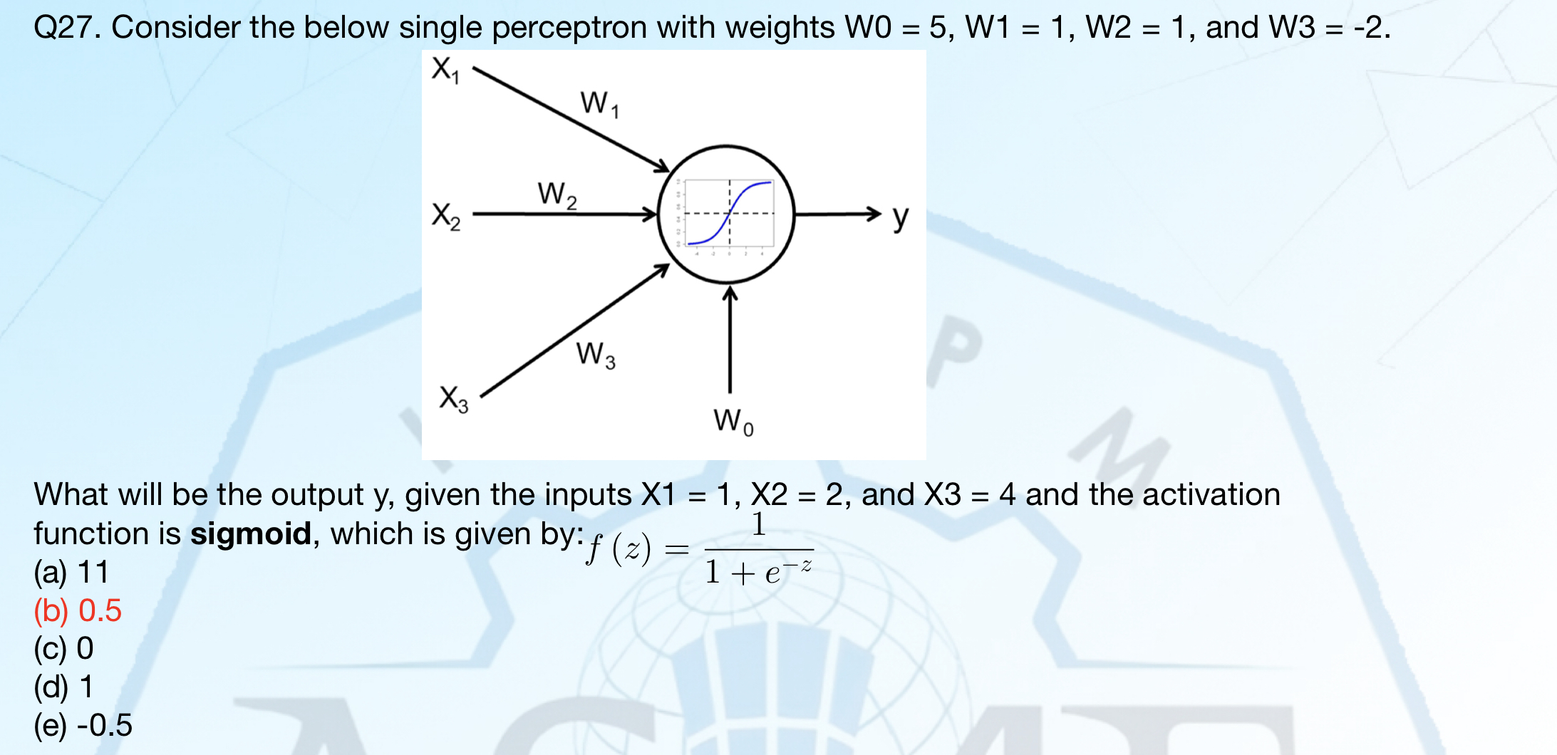 Q27. ﻿Consider the below single perceptron with | Chegg.com