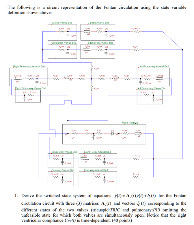 Solved The following is a circuit representation of the | Chegg.com