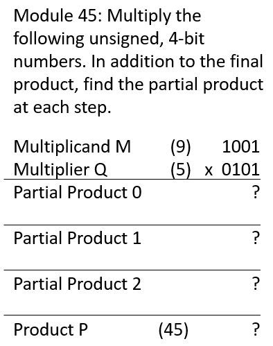Solved Module 45: Multiply the following unsigned, 4-bit | Chegg.com