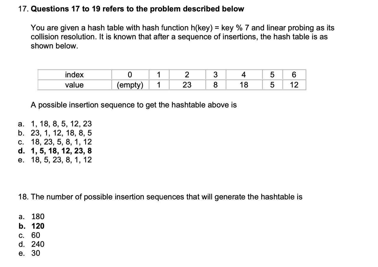Solved 17. Questions 17 to 19 refers to the problem | Chegg.com