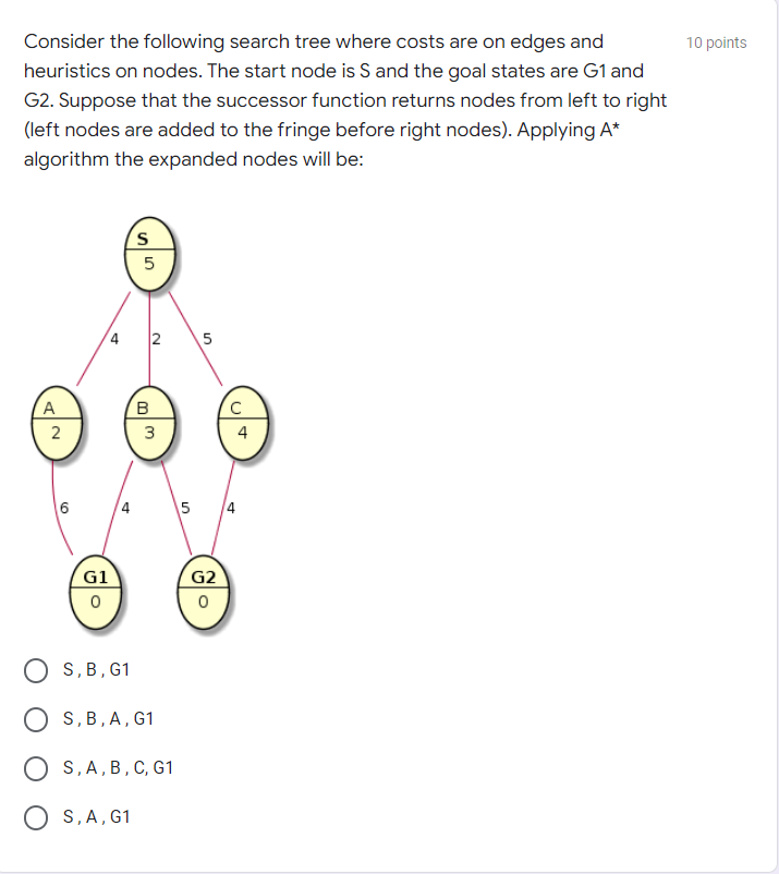 Solved 10 points Consider the following search tree where | Chegg.com
