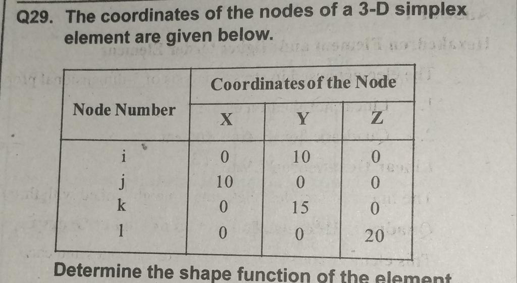 Q29. The coordinates of the nodes of a 3-D simplex | Chegg.com