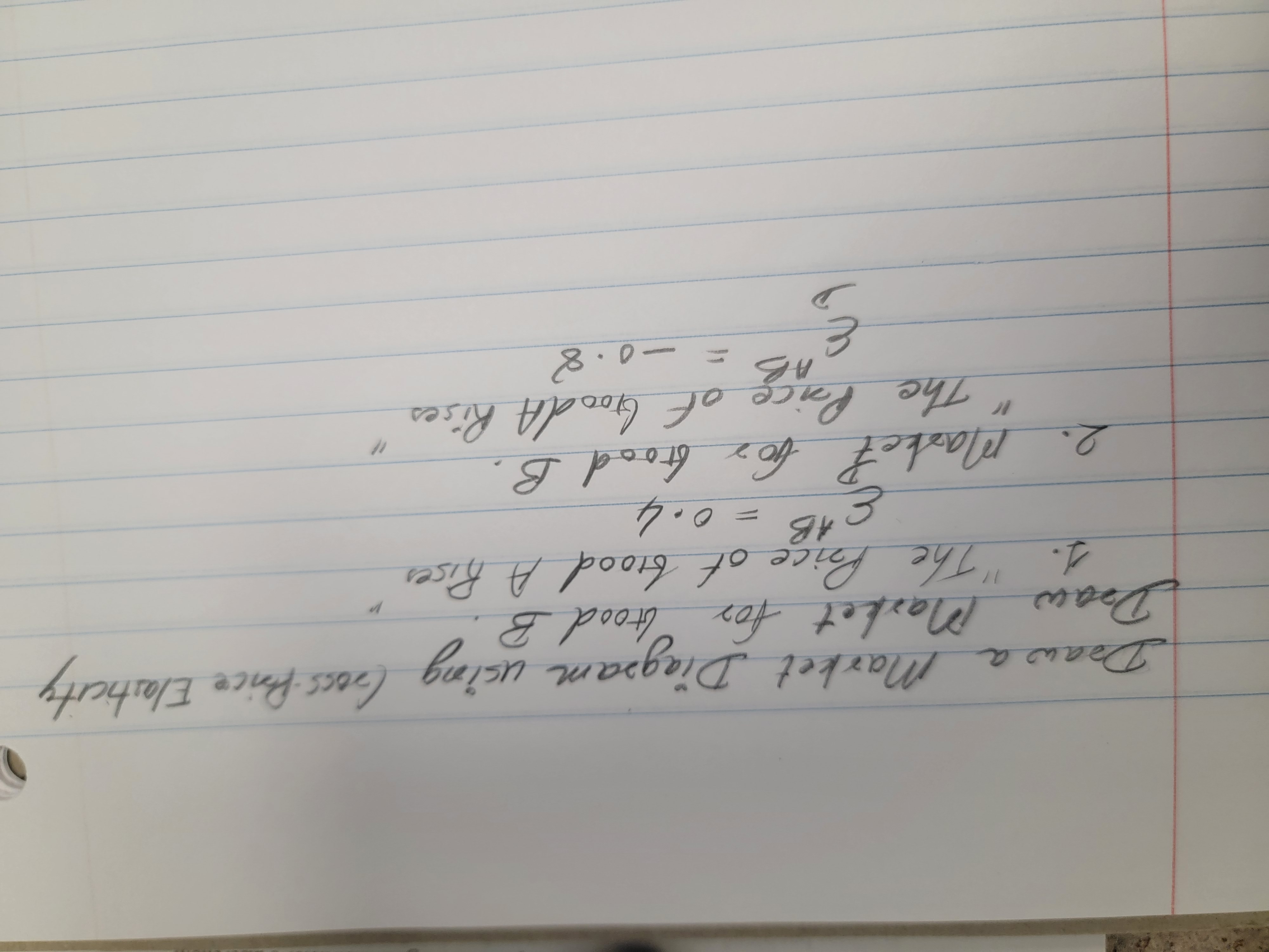 Solved Draw a Market Diagram using (ross Price Elasticity | Chegg.com