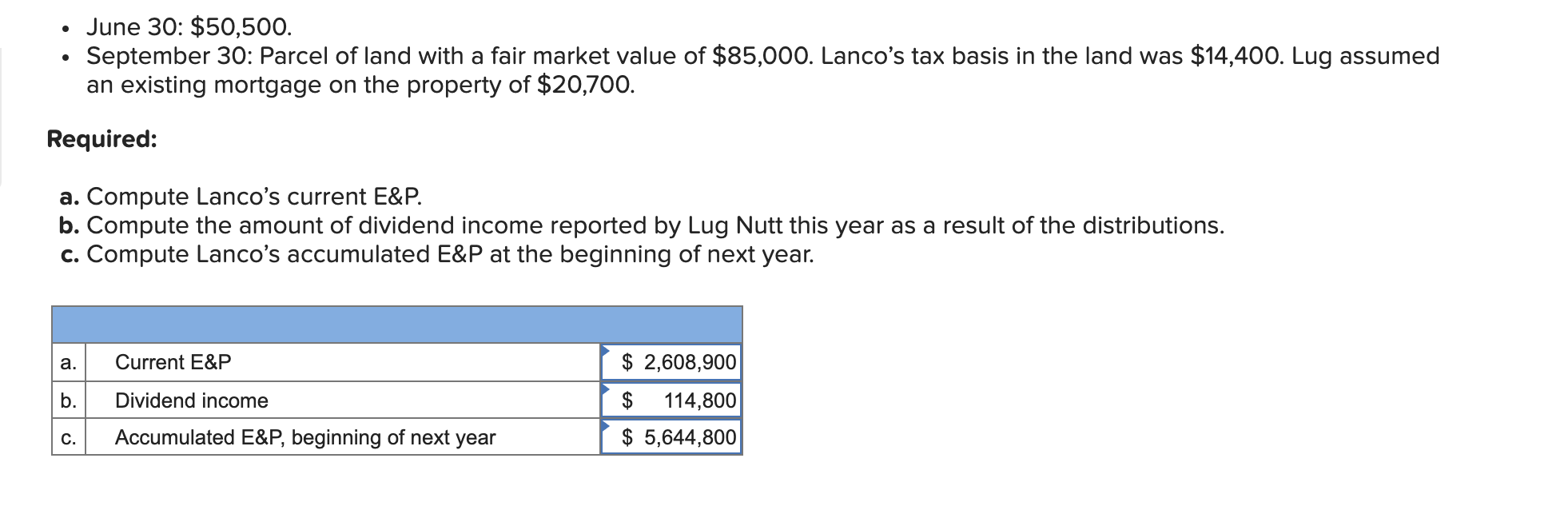 Solved Lanco Corporation, an accrual-method corporation, | Chegg.com