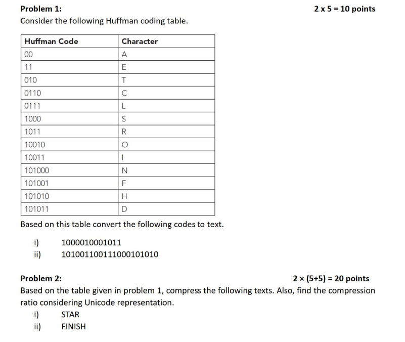 Solved Problem 1 2xx5 10 Points Consider The Following