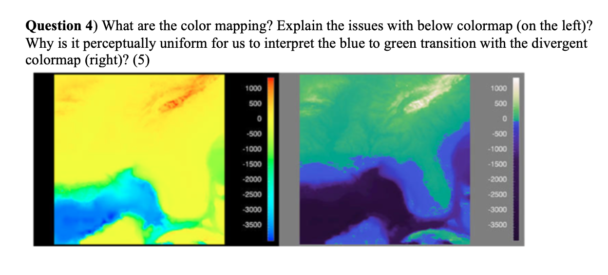 Solved Question 4) What are the color mapping? Explain the | Chegg.com