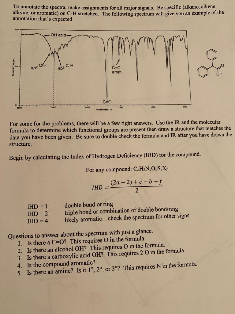 Solved To annotate the spectra, make assignments for all | Chegg.com