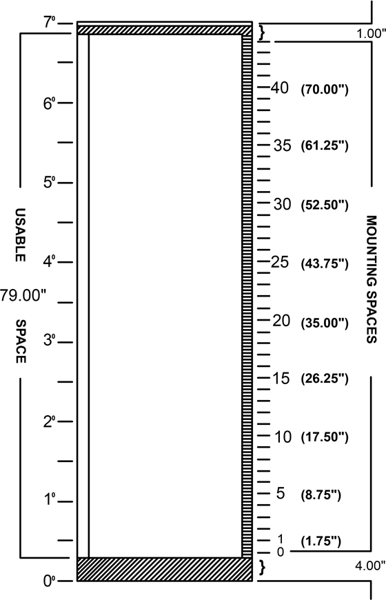 Objectives: Learn to read rack diagrams. Create a | Chegg.com