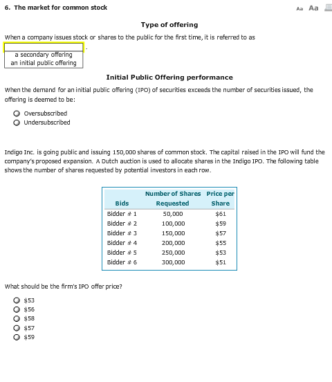 Solved 6. The market for common stock Aa Aa Type of offering | Chegg.com
