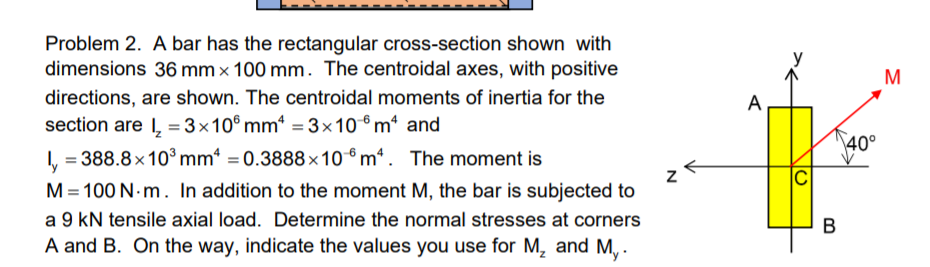 Solved Problem 2. A bar has the rectangular cross-section | Chegg.com