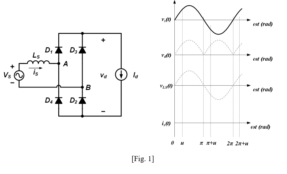 Solved 1. In the single-phase rectifier circuit shown in | Chegg.com
