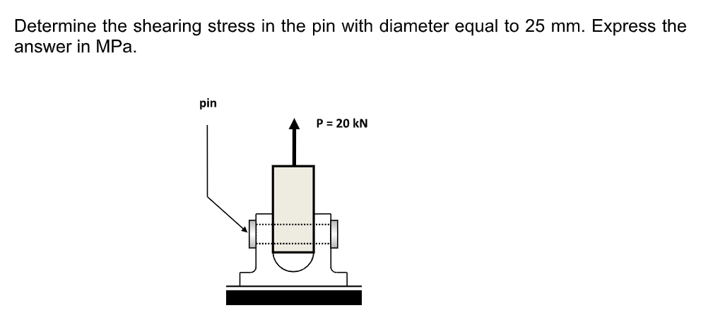 Solved Determine the shearing stress in the pin with | Chegg.com
