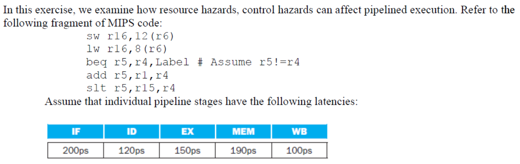 Solved For this problem, assume that all branches are | Chegg.com