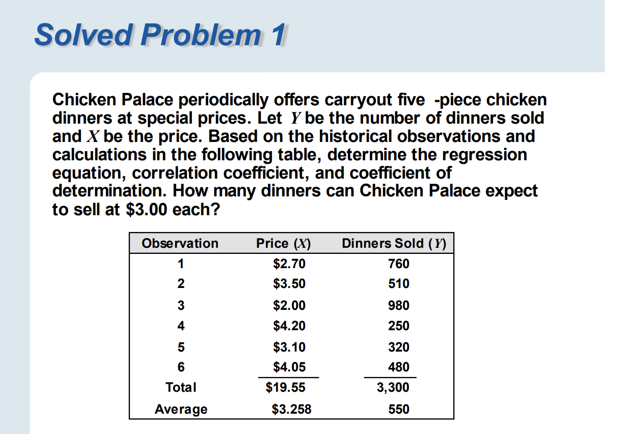 Solved Solve problem 1, with Excel S (or similar). Send the | Chegg.com Solved Solve problem 1, with Excel S (or similar). Send the | Chegg.com
