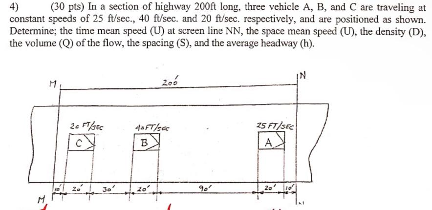 Solved 4) (30 pts) In a section of highway 200ft long, three | Chegg.com