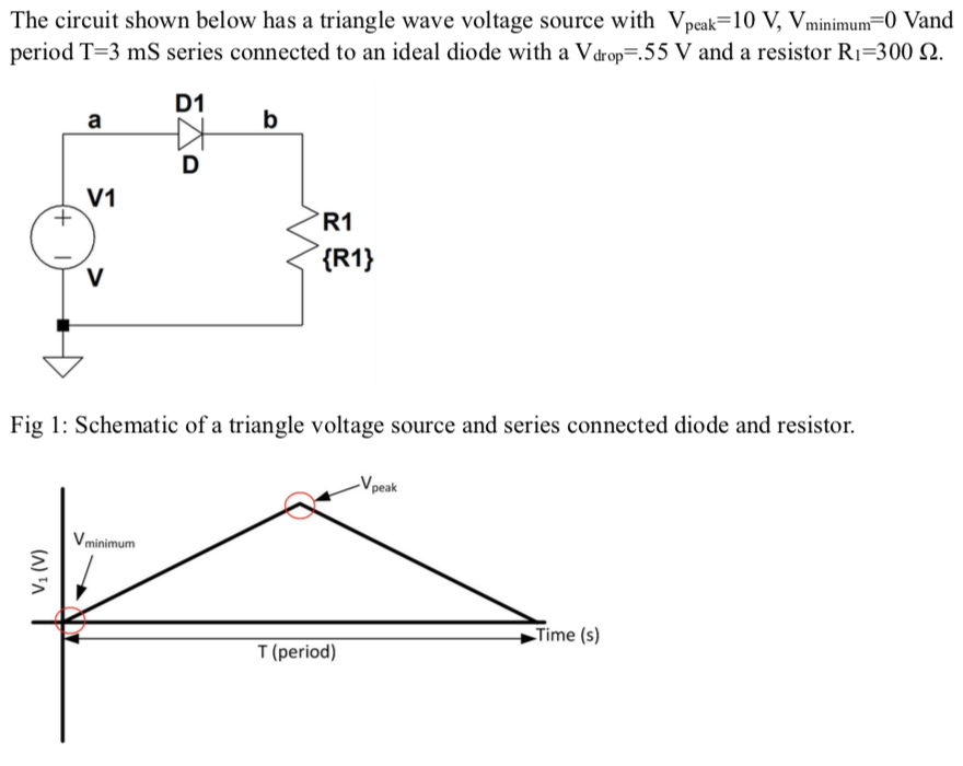 Solved The circuit shown below has a triangle wave voltage | Chegg.com