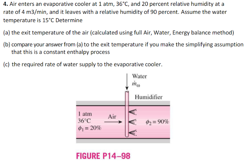 Solved 4. Air enters an evaporative cooler at 1 atm,36∘C, | Chegg.com