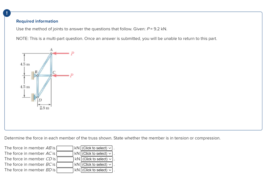 Solved Required information Use the method of joints to | Chegg.com