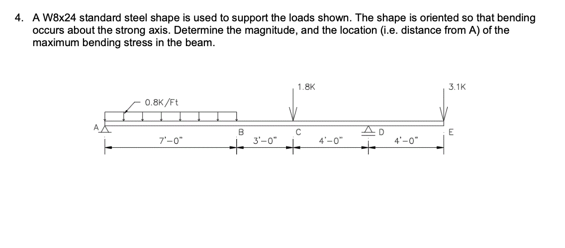 Solved 4. A W8x24 standard steel shape is used to support | Chegg.com