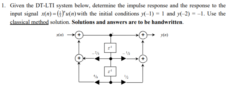 Solved 1. Given the DT-LTI system below, determine the | Chegg.com