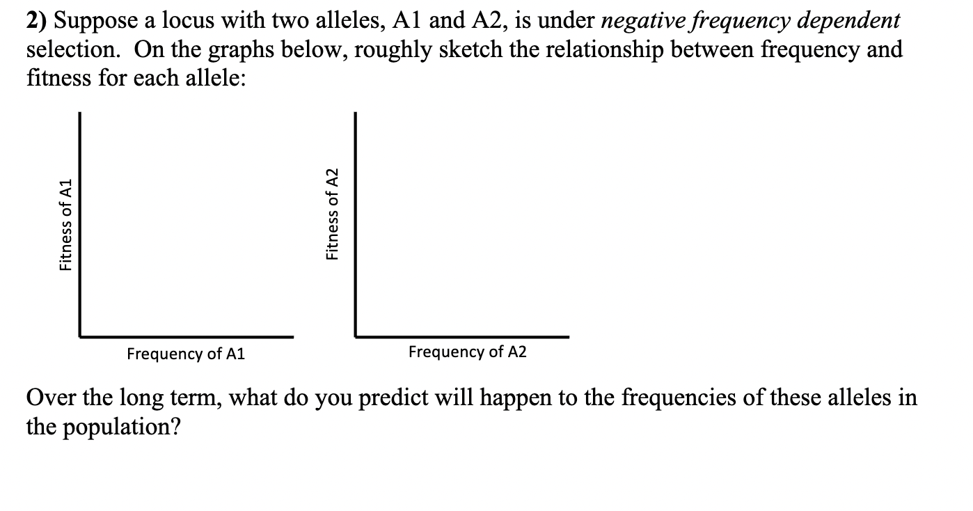 Solved Suppose a locus with two alleles, A1 ﻿and A2, ﻿is | Chegg.com