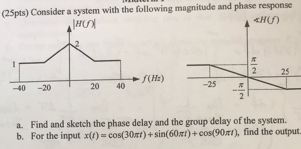 Solved (25pts) Consider a system with the following | Chegg.com