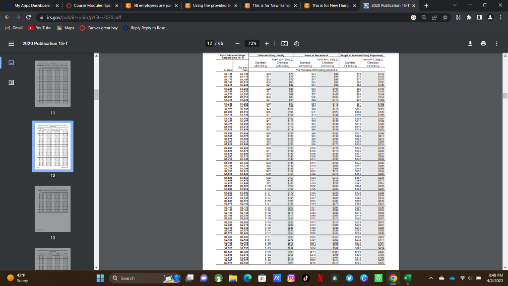 䝬H2020 Wage Bracket Method Tables for Manual Payroll | Chegg.com