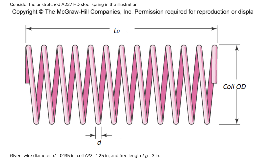 Solved Consider the unstretched A227 HD steel spring in the | Chegg.com