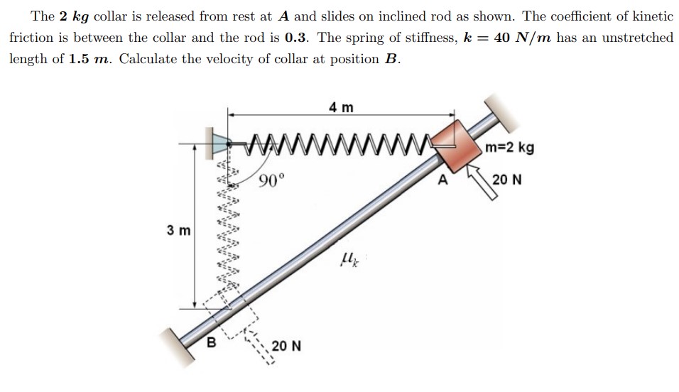 Solved The 2kg ﻿collar is released from rest at A and slides | Chegg.com