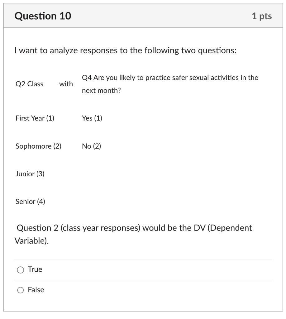 Solved I want to analyze responses to the following two | Chegg.com