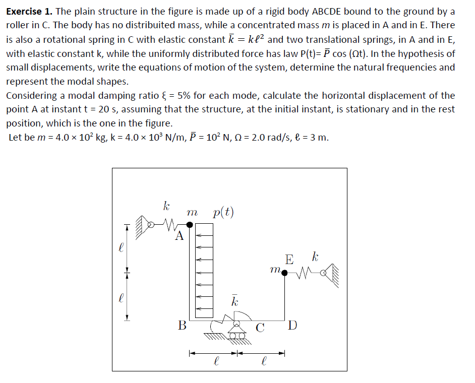 Solved Exercise 1. The plain structure in the figure is made | Chegg.com