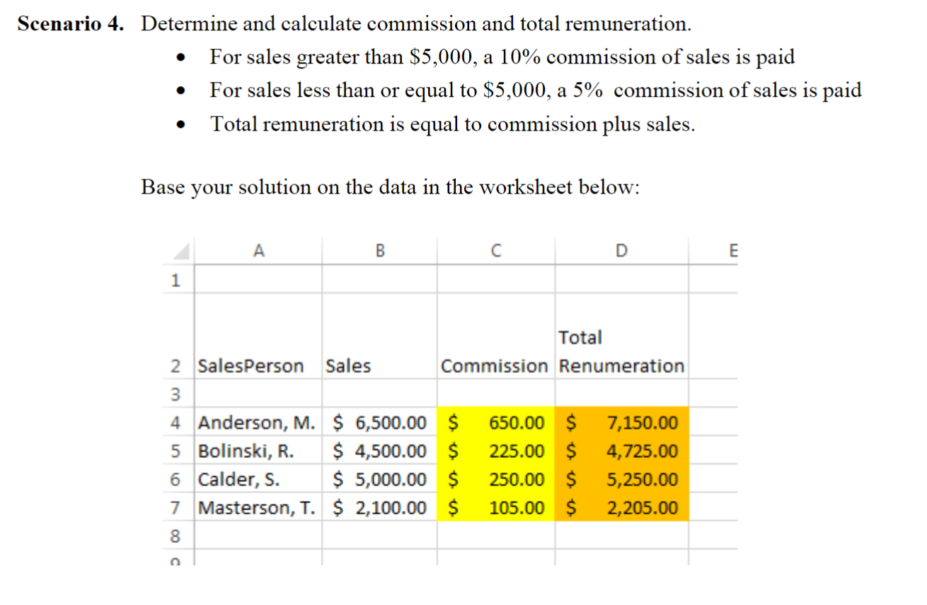 Solved 4. Determine and calculate commission and total | Chegg.com