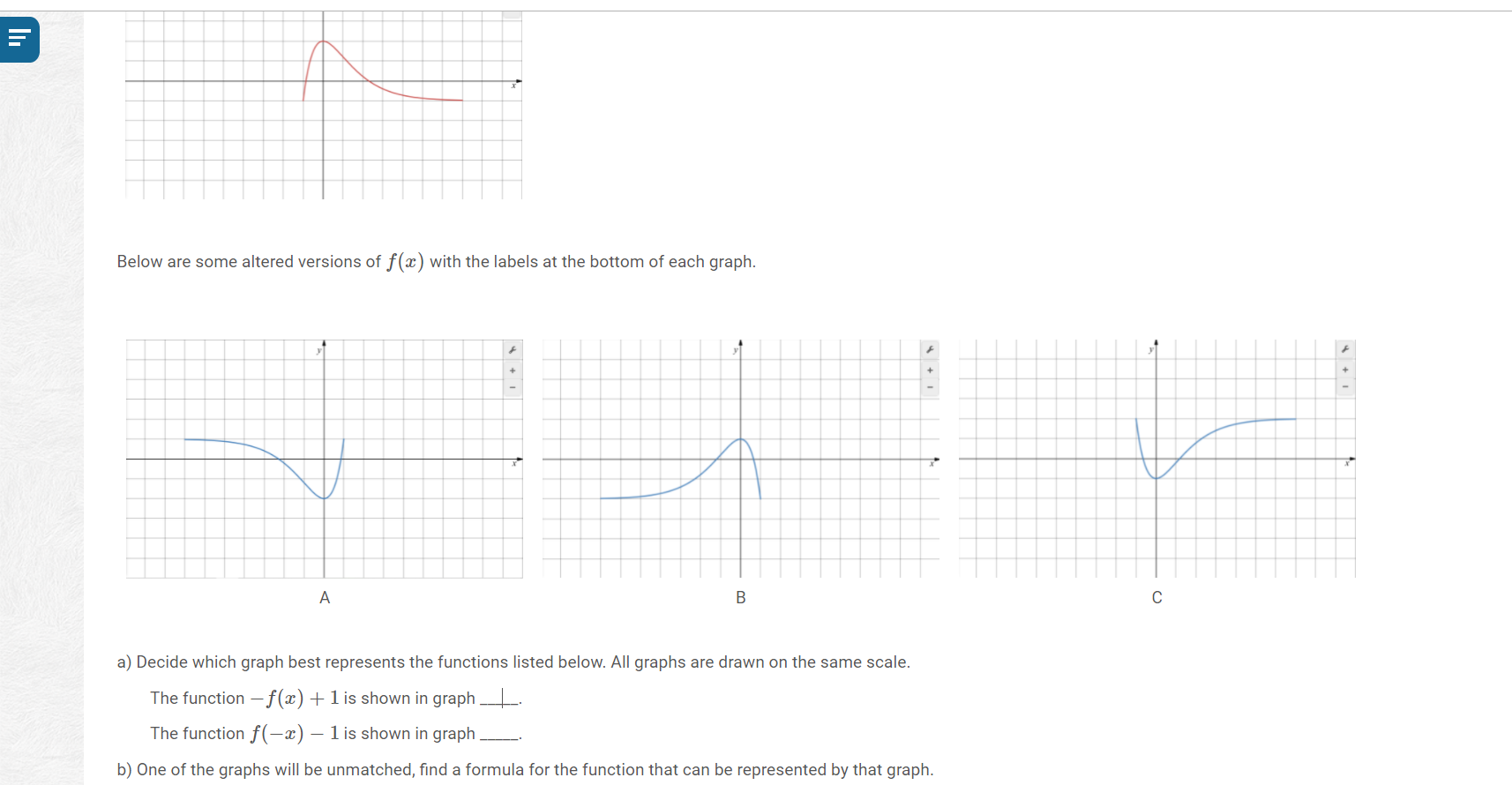 Solved Below are some altered versions of f(x) with the | Chegg.com