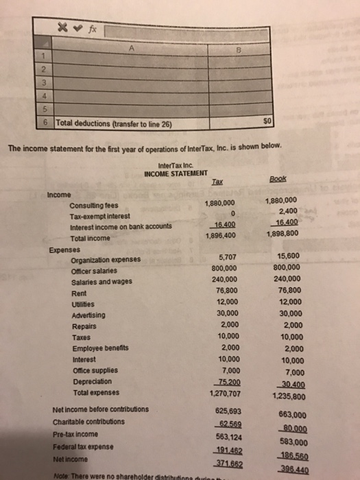 Solved Use The Spreadsheet Below To Calculate The Value To Chegg