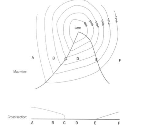 Solved The following questions are based on the hypothetical | Chegg.com