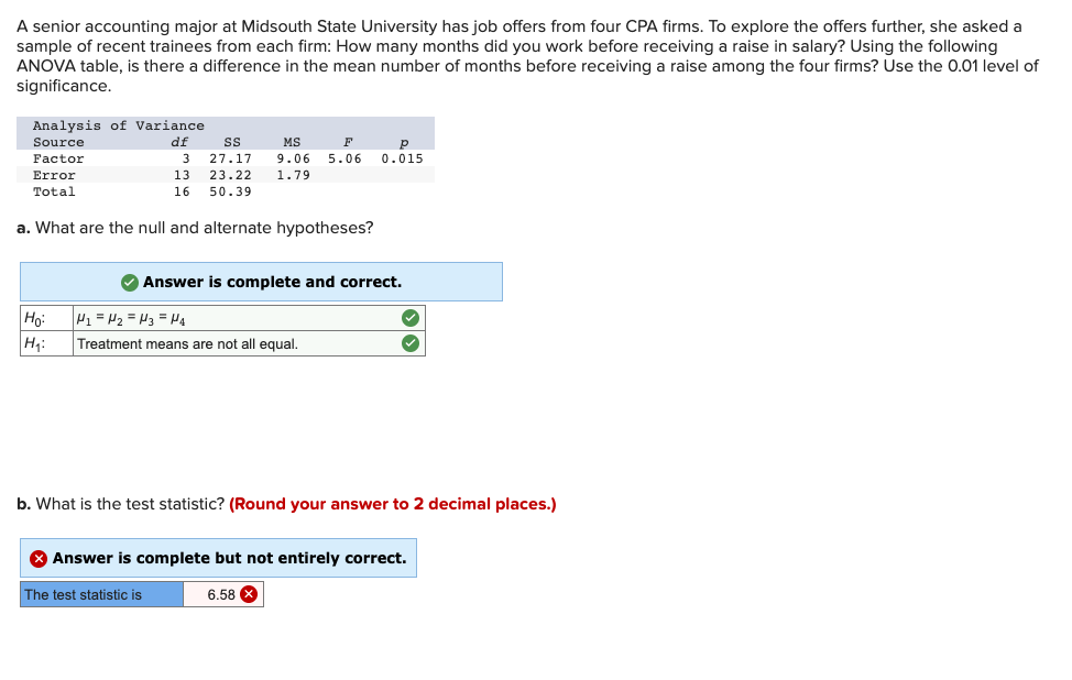 Solved A senior accounting major at Midsouth State | Chegg.com