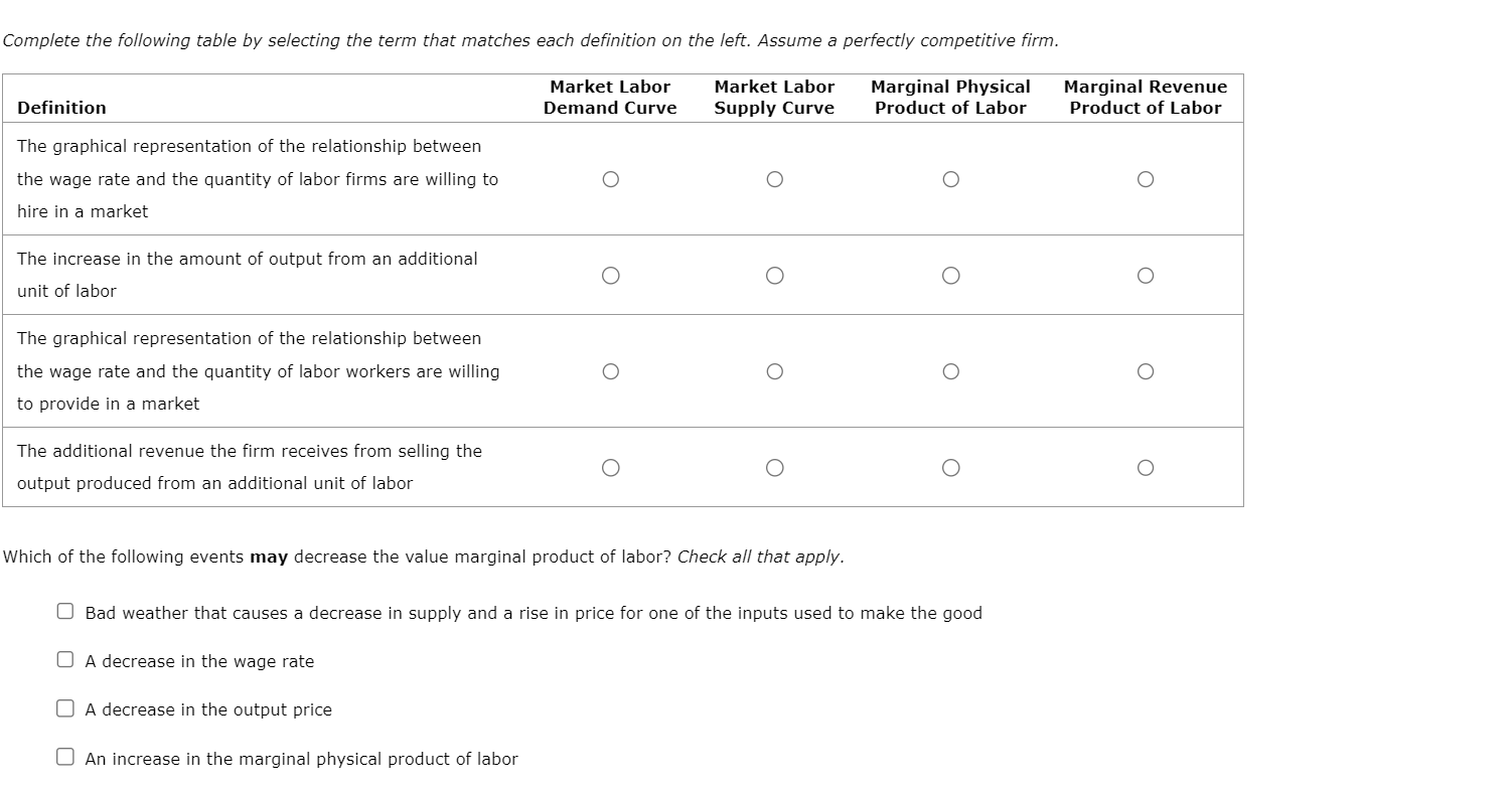 Which of the following events may decrease the value | Chegg.com