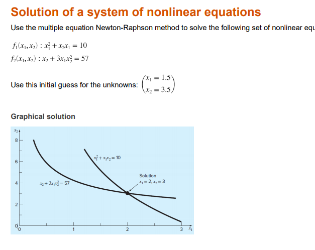Solved Consider a pipe network shown below. It contains two | Chegg.com
